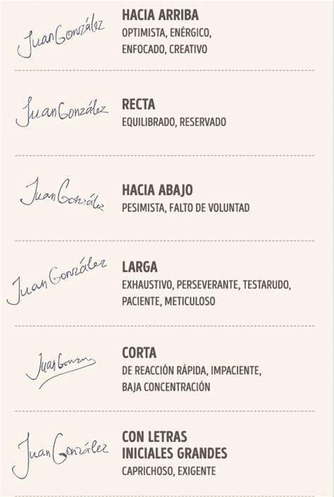 Sorprendente Dime Cómo Es Tu Firma Y Te Diré Cómo Es Tu Personalidad