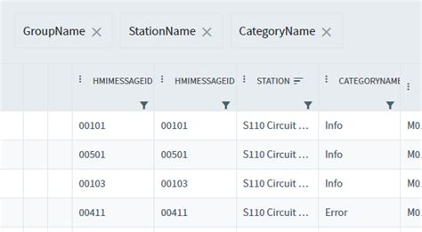 datagrid with allowvirtualization and allowgrouping not working