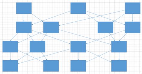 automatic layout winforms controls devexpress help