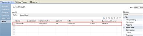 error “case when null then `0` else cast null as decimal 18 8 end