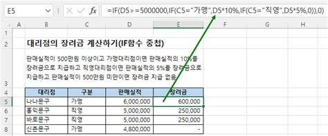 수식 계산 단계 알아보기 엑셀웍스