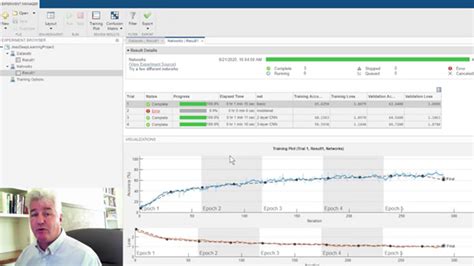 interactively build experiments to fine tune and compare deep learning