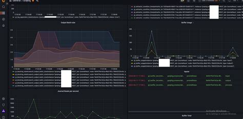 how to aggregate bar chart by bytes graylog central graylog community