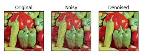 how to denoise an image using median blur in python using