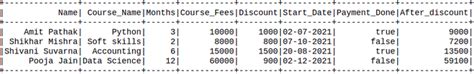 pyspark dataframe add column based on other columns