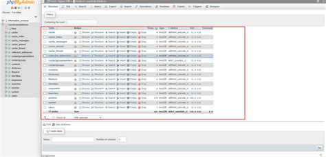 Managing Mysql Database Via Phpmyadmin · Gitbook