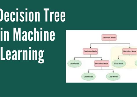introduction to decision tree machine learning