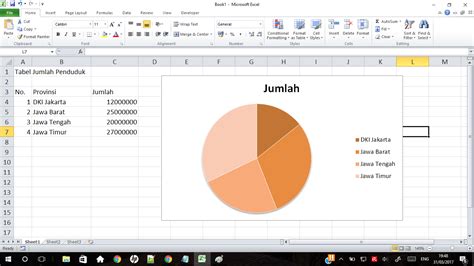 Cara Membuat Diagram Pie Di Excel Dengan Banyak Data