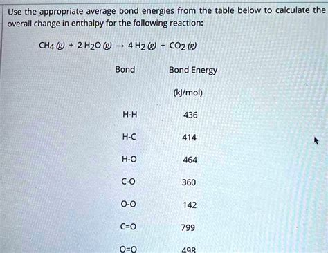 Solved Use The Appropriate Average Bond Energies From The Table Below