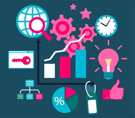 Creating Your First Digital Marketing Plan A Beginners Guide Magic