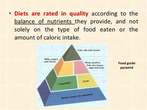Assessment Of Nutritional Status