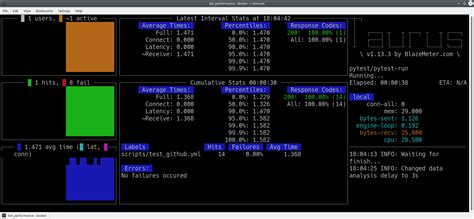 pytest plugin that let you automate actions and assertions with test
