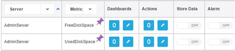 advanced weblogic monitoring develop jmx mbeans and