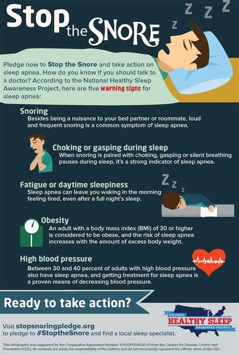 Stop The Snore Infographic