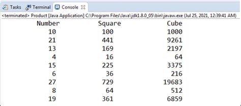 how to print table in java using formatter javatpoint