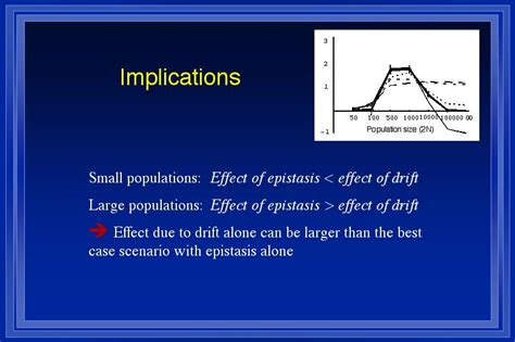 ppt slide