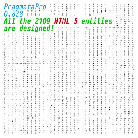html5 character encoding list factorynanax