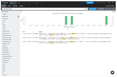 tutorial kibana elasticsearch are varied covered and our are kibana
