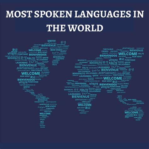 5 Most Spoken Languages Globally Updated [2020] Vanan Translation Blog