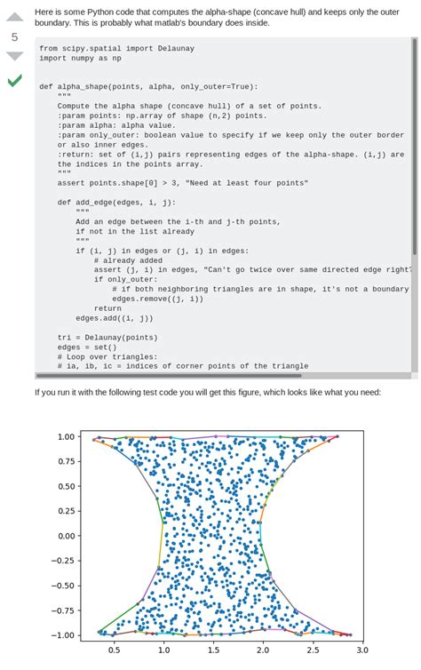 computational geometry in python deep learning garden