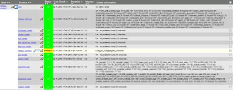 aggregate monitoring netapp community