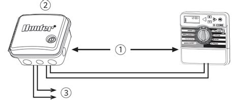 x core connecting a pump start relay hunter industries