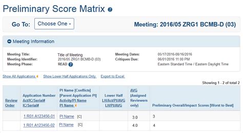 preliminary score matrix