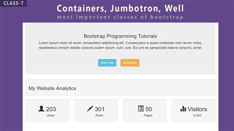 container jumbotron well in bootstrap bootstrap tutorials for