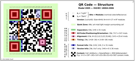 qrazybox help page