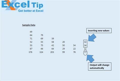 generate total for dynamic area using vba in microsoft excel