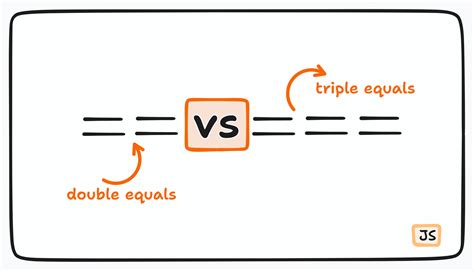 how is different from in javascript strict vs loose equality