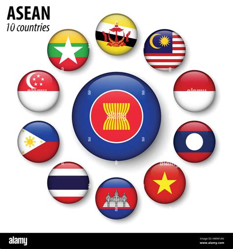 Asean Association Of Southeast Asian Nations And Membership Stock