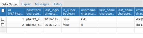 python map each post to the user who posted it by foreign key in