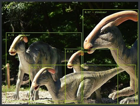 object detection with deep learning the definitive guide