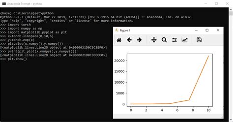 pytorch vector operation javatpoint