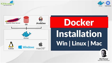 docker architecture docker resource isolation lifecycle