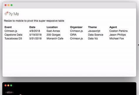 react super responsive table