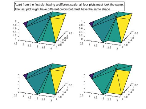 what is an isosurface digitalpictures