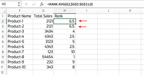 rank function in excel how to use the excel rank function