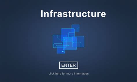 z os system fundamentals part2 [msf2 sjxv]