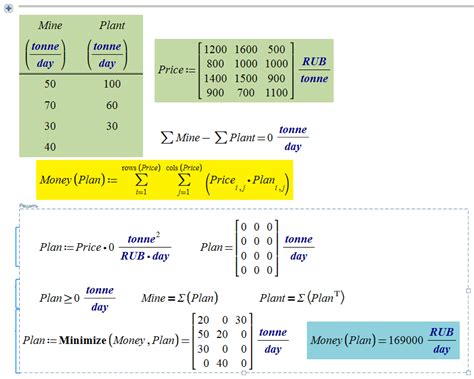 solved matrix and vector in solver ptc community