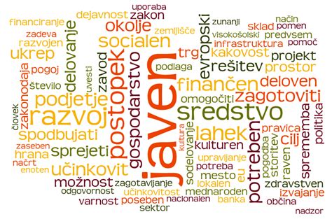 visualizing slovenian coalition agreement jure cuhalev