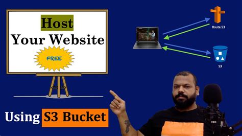 aws tutorial free static website hosting using amazon s3