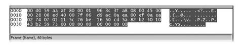 advanced wireshark tutorial packet and network security analysis