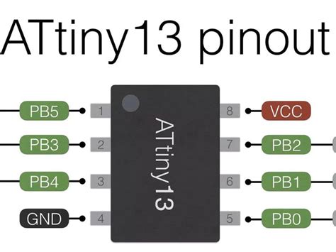 programming attiny13 with arduino uno arduino projects