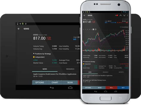 ibkr mobile for android production release notes interactive
