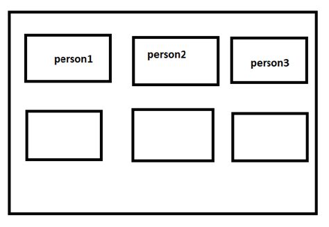 adpative listview to adjust according to screen size for