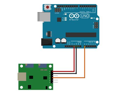 Utilizando Sensor De Ph Com Arduino Blog Usinainfo