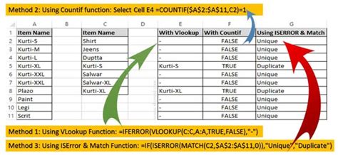 find duplicates in excel column