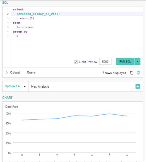 date parts sisense for cloud data teams